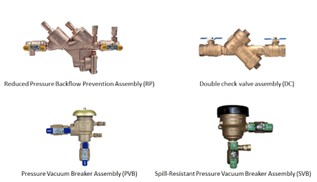 Backflow Prevention | Smithfield, UT