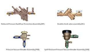 Backflow Prevention | Smithfield, UT
